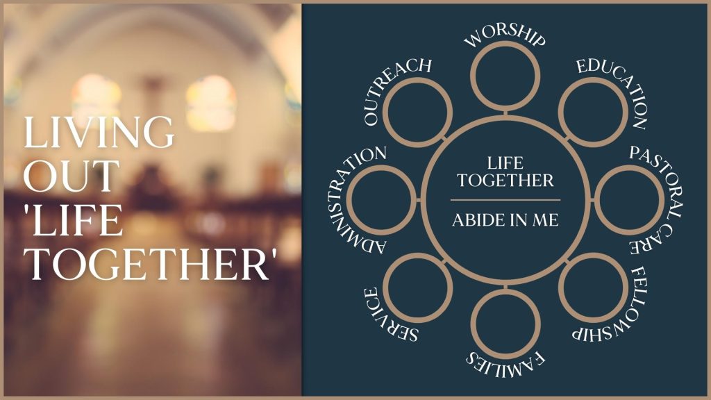 Living Out ‘Life Together’ – Episcopal Diocese Of Central Florida