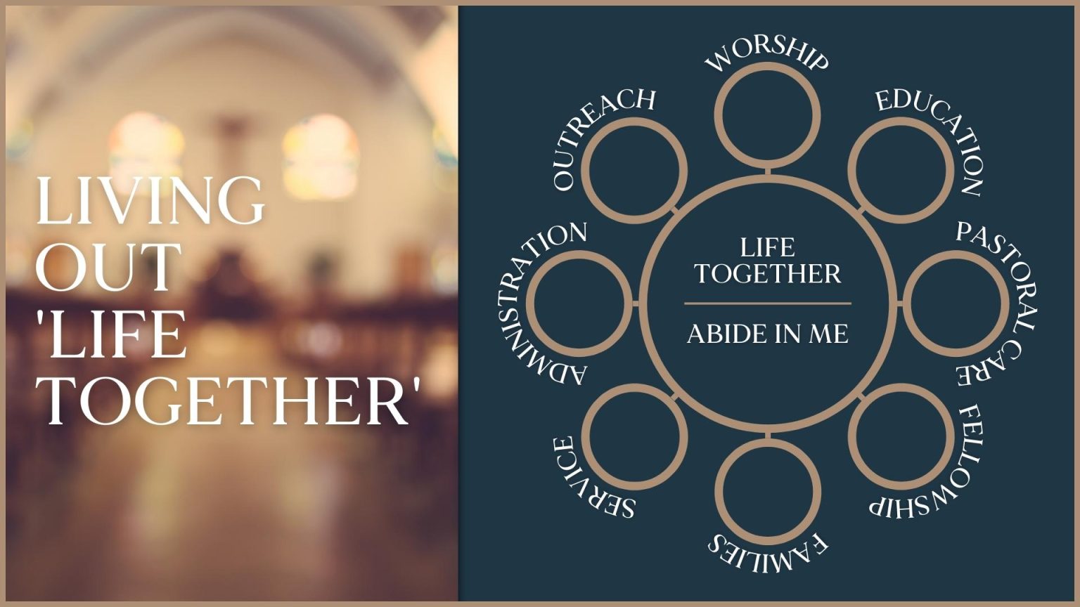 Living Out ‘Life Together’ – Episcopal Diocese Of Central Florida